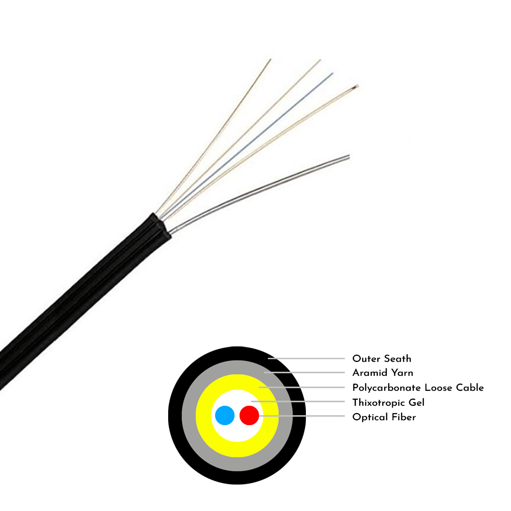 Fiber Drop Cable – Anchor (Black) – Southern Elements